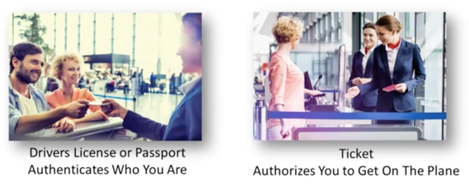 The Importance of Trust Credentials in Sharing Health Information